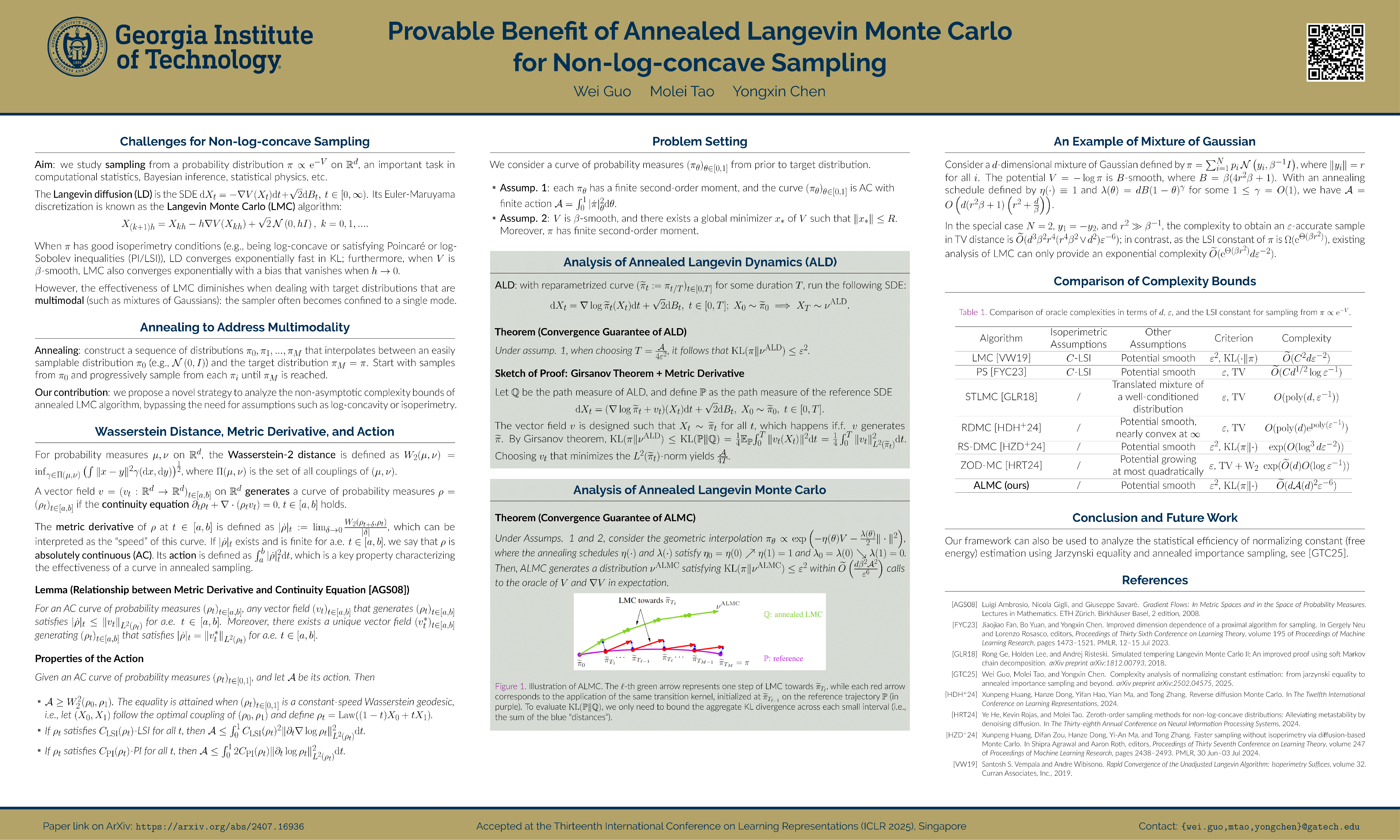 ICLR Poster Provable Benefit of Annealed Langevin Monte Carlo for Non-log-concave Sampling